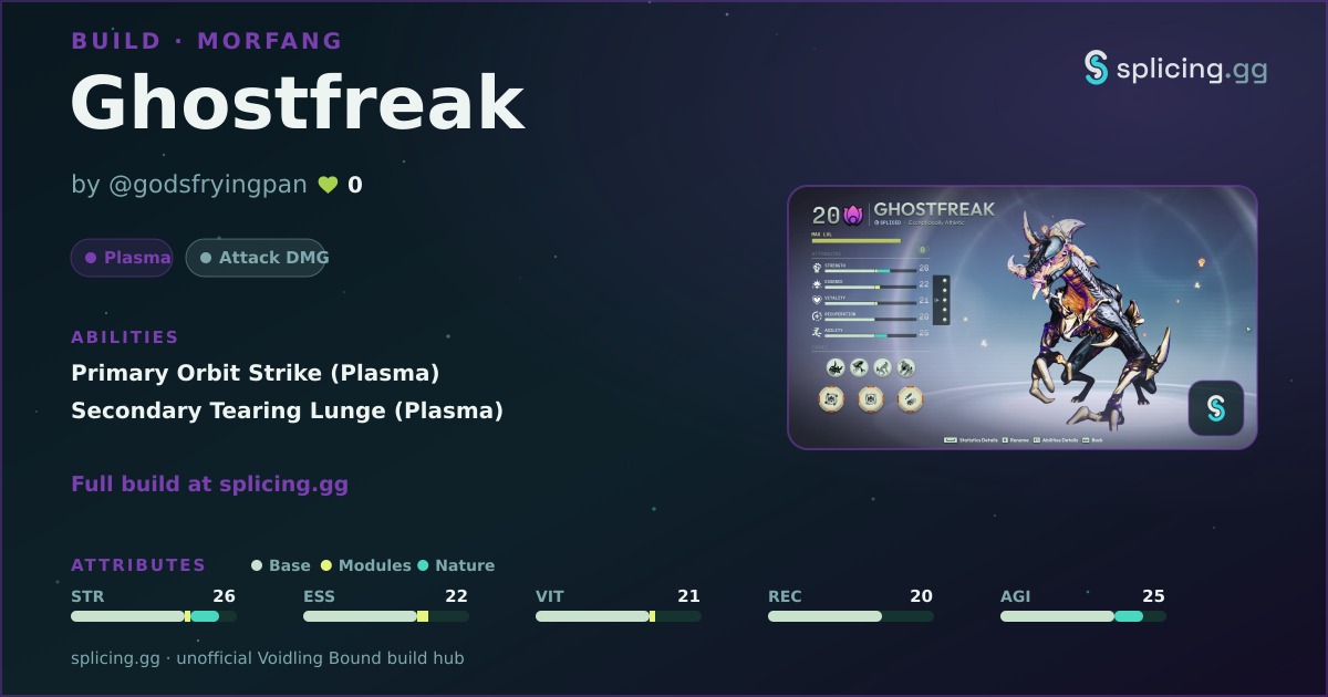 Ghostfreak — Voidling Bound build · splicing.gg
